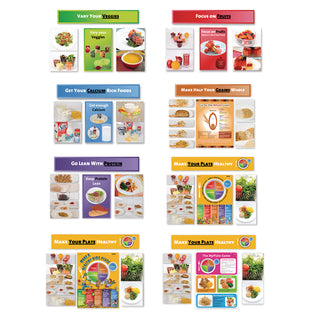 KIT MYPLATE BULLETIN BOARD – Nasco Nutrition